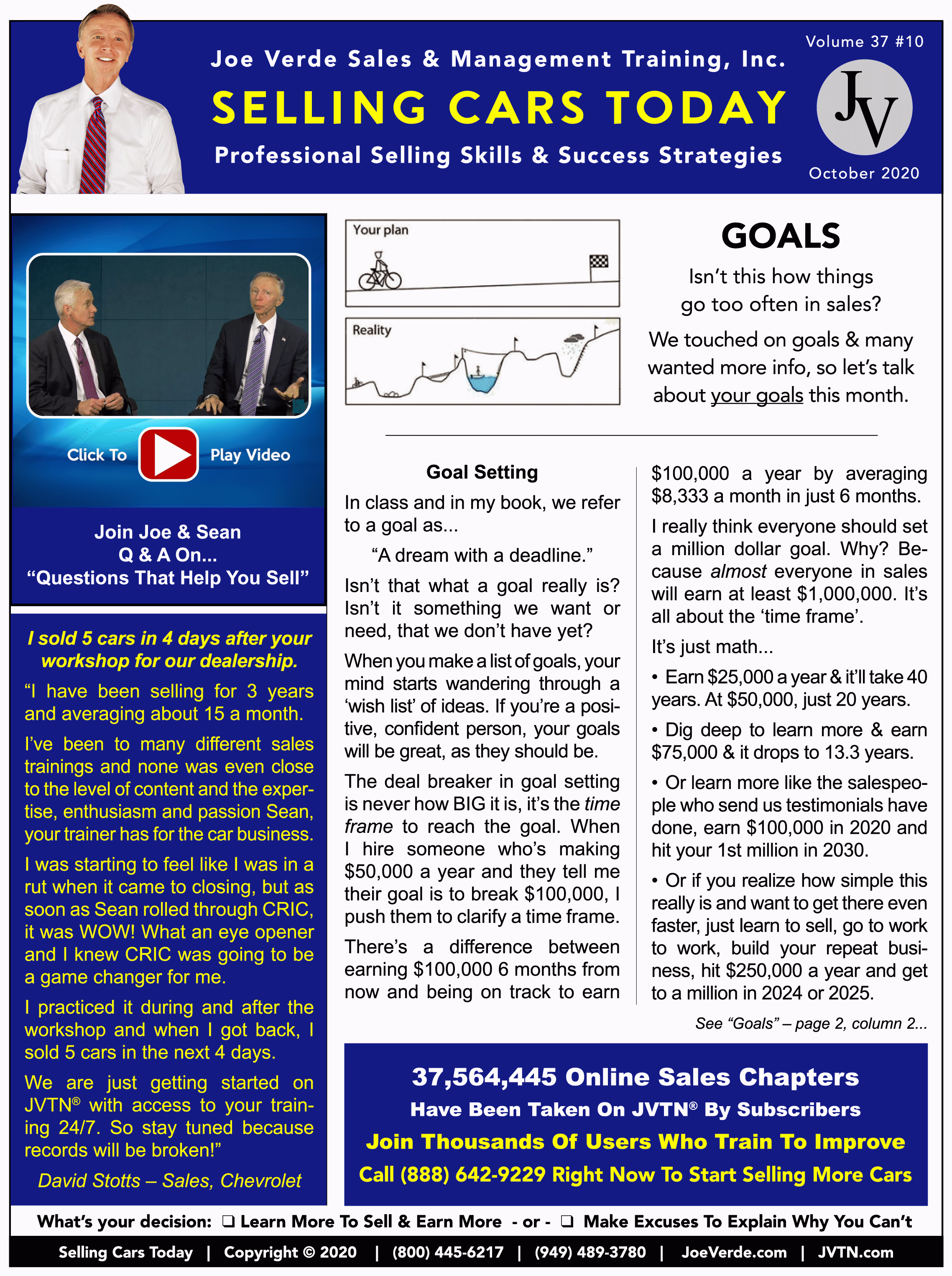 'Selling Cars Today' Digital Newsletter